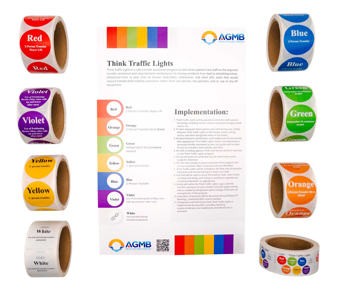 Think Traffic Lights – AGMB Healthcare